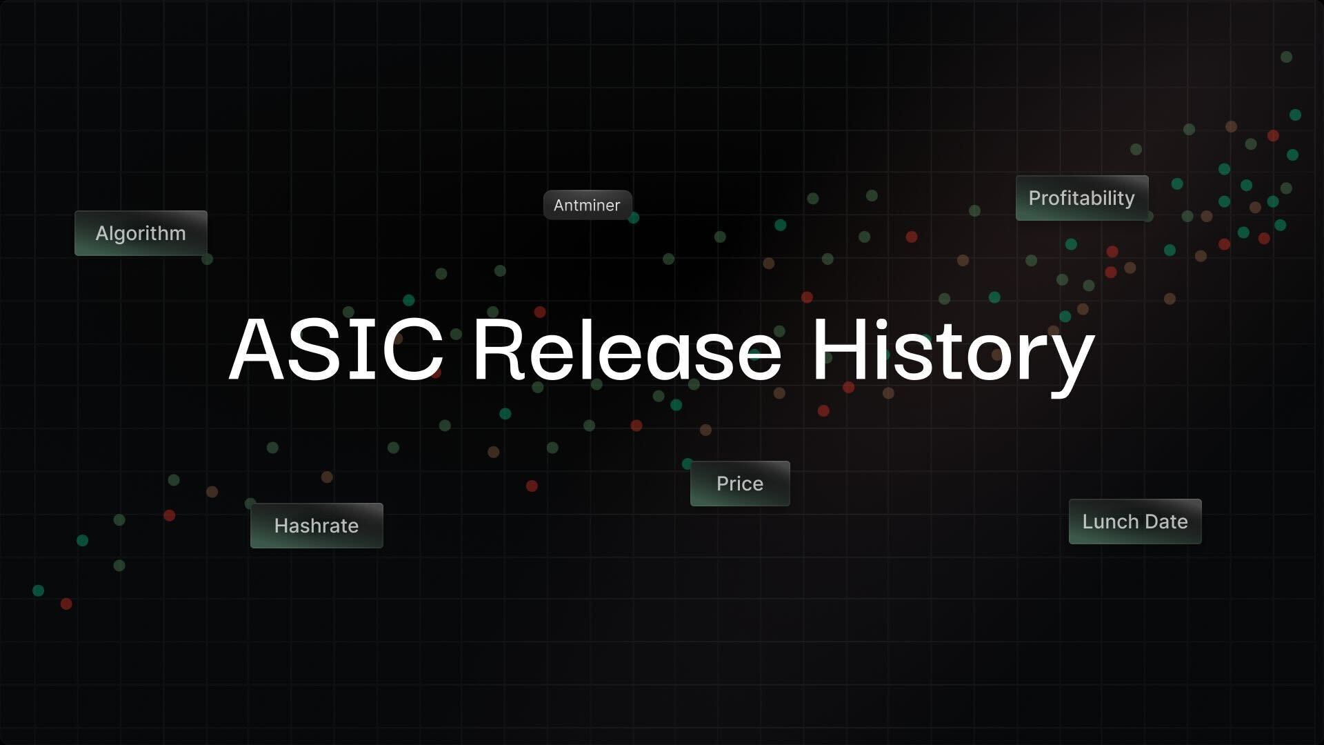 ASIC Miner Release History & Launch Timeline | Mining Now