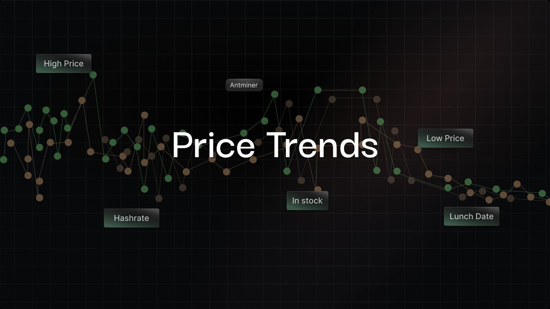 ASIC Miner Price Trends & Market Insights | Mining Now